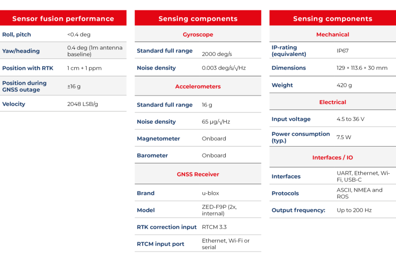 Movella (Xsens) Vision Navigator • SACA Europe