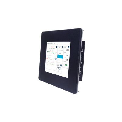 Sealevel • SACA Europe