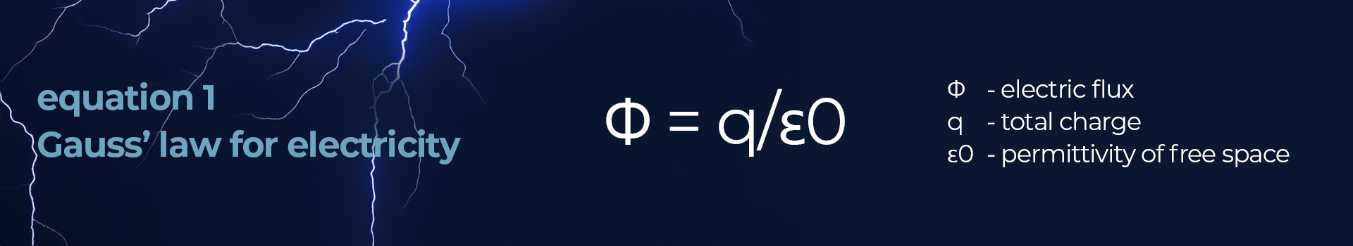 Engineer Talks: Maxwell's Equations • SACA Europe